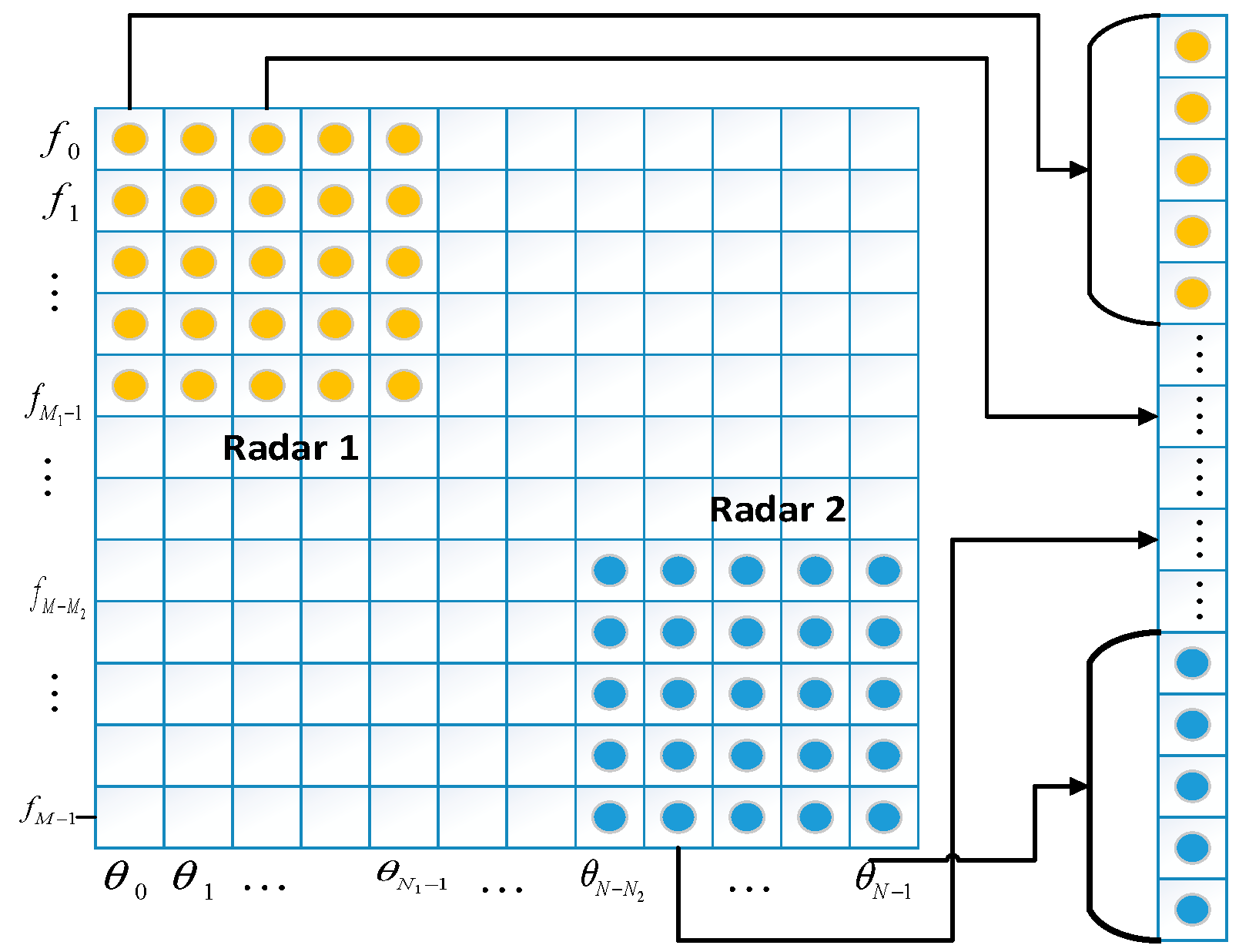Super-Resolution Technique of Multi-Radar Fusion 2D Imaging Based on ...