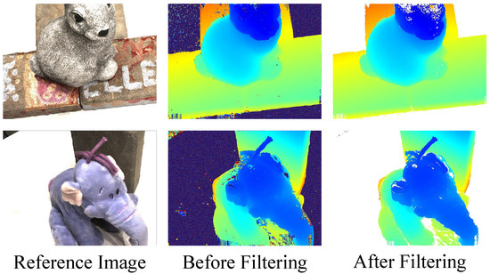 Remote Sensing | Free Full-Text | Geometric Prior-Guided Self ...