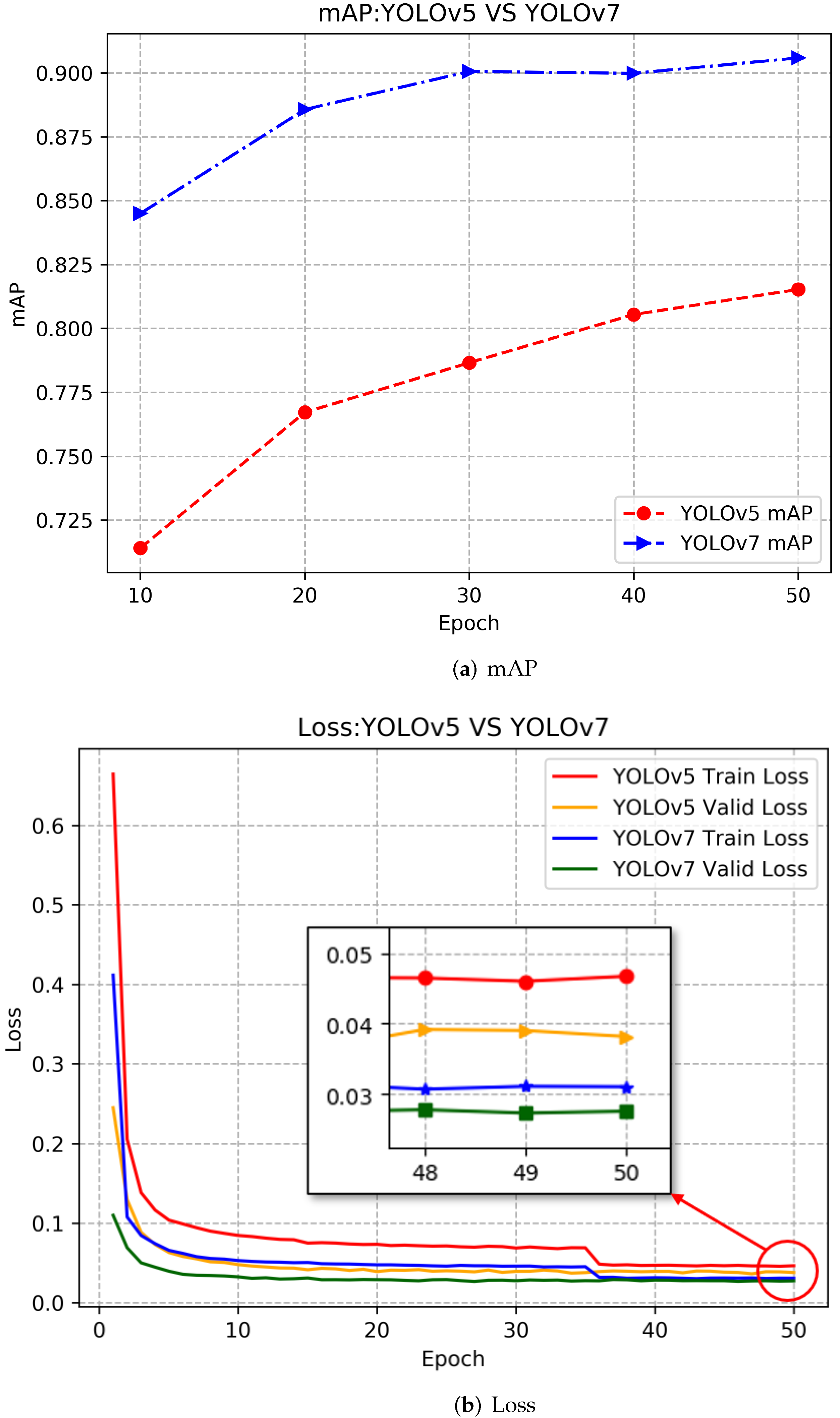 A Modular Method For Gpr Hyperbolic Feature Detection And Quantitative Parameter Inversion Of