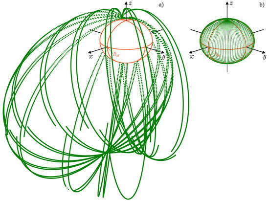 Recovering the Near-Surface Magnetic Image of Mercury from Satellite ...