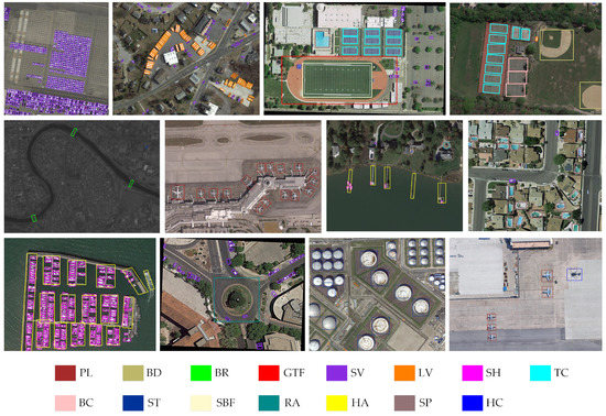 Recalibrating Features and Regression for Oriented Object Detection