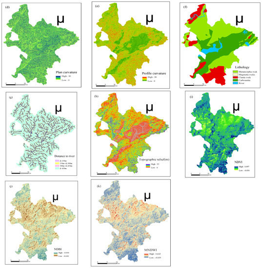 Research on the Uncertainty of Landslide Susceptibility Prediction ...