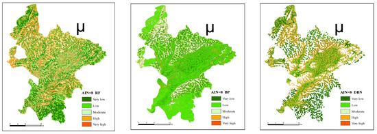 Research on the Uncertainty of Landslide Susceptibility Prediction ...