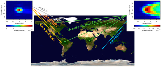Remote Sensing | Free Full-Text | Latest Advances in the Global ...