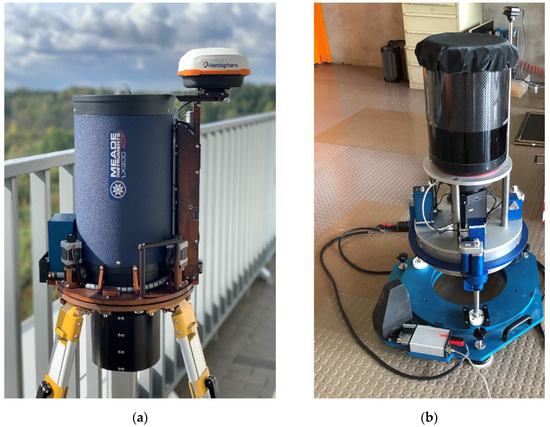 Comparative Measurements of Astrogeodetic Deflection of the Vertical by ...