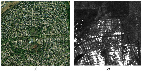 Research on A Special Hyper-Pixel for SAR Radiometric Monitoring