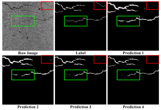 CTCD-Net: A Cross-Layer Transmission Network for Tiny Road Crack Detection