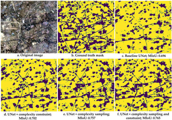 Multiscale Entropy-Based Surface Complexity Analysis for Land Cover ...