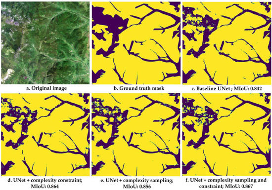 Multiscale Entropy-Based Surface Complexity Analysis for Land Cover ...