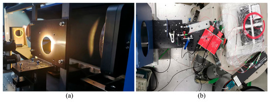 A Phase Difference Measurement Method for Integrated Optical ...
