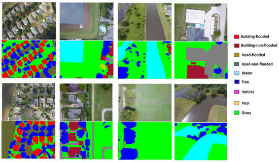 Multi Scale And Context Aware Framework For Flood Segmentation In Post Disaster High Resolution