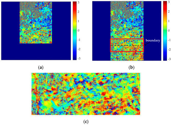 Remote Sensing | Free Full-Text | An Interferogram Re-Flattening Method ...