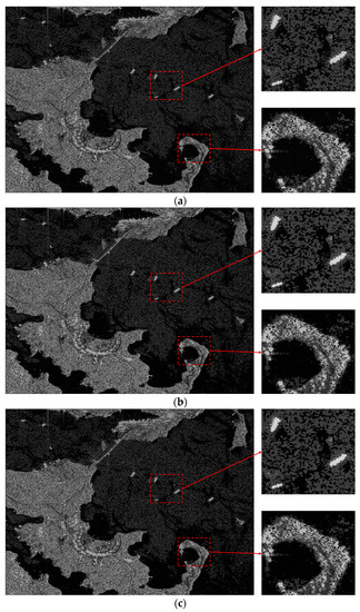 Remote Sensing | Free Full-Text | Fast Factorized Backprojection Algorithm in Orthogonal ...