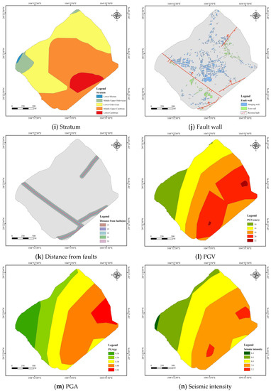 Different-Classification-Scheme-Based Machine Learning Model of ...
