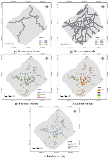 Different-Classification-Scheme-Based Machine Learning Model of ...