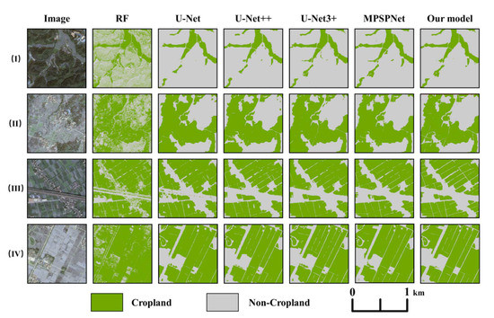 Remote Sensing | Free Full-Text | Cropland Extraction in Southern China ...