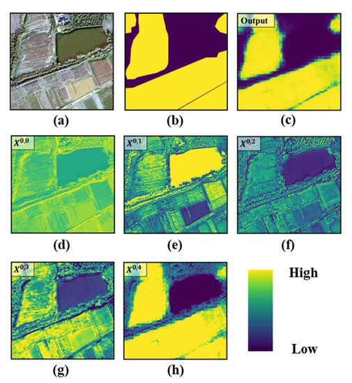 Remote Sensing | Free Full-Text | Cropland Extraction in Southern China ...