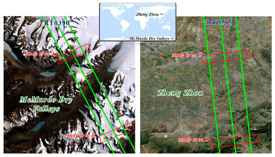 Assessment Of Icesat 2s Horizontal Accuracy Using An Iterative Matching Method Based On High