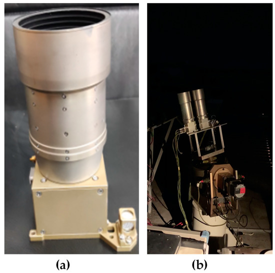 An Autonomous Global Star Identification Algorithm Based on the Fast ...