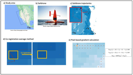 Remote Sensing | Free Full-Text | Validation of NASA Sea Surface Temperature Satellite Products ...