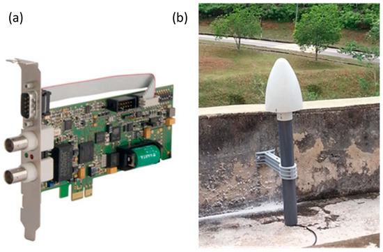 Implementation Of Ground Based Lightning Locating System Using Particle Swarm Optimization