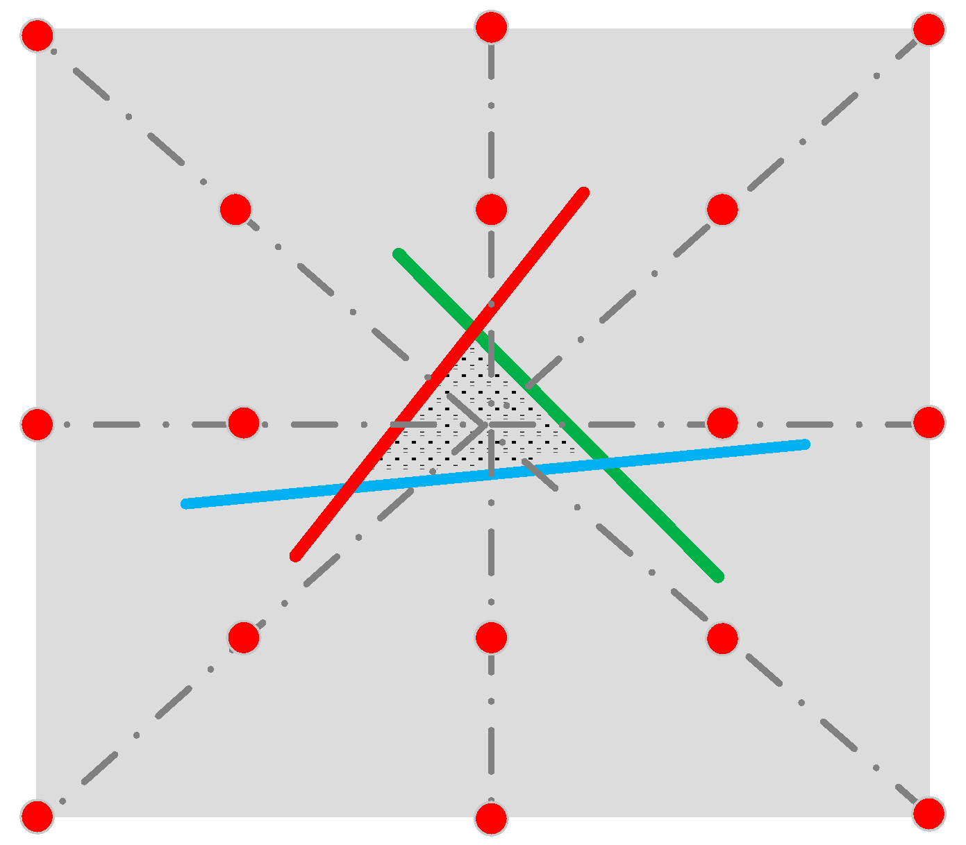 Implementation Of Ground Based Lightning Locating System Using Particle Swarm Optimization