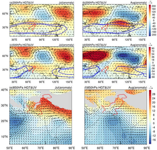 Different Characteristics and Drivers of the Extraordinary Pakistan ...
