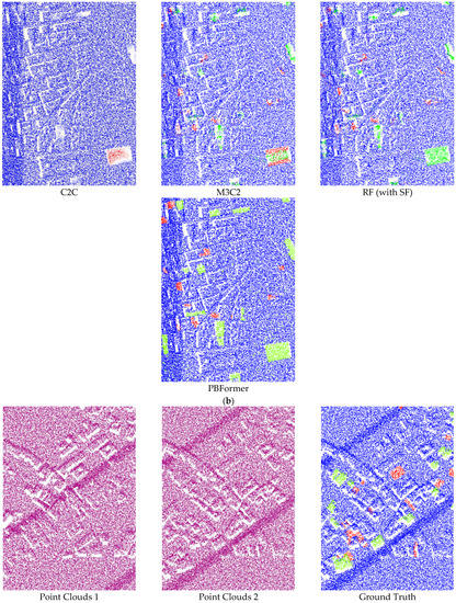 Remote Sensing | Free Full-Text | PBFormer: Point and Bi-Spatiotemporal ...