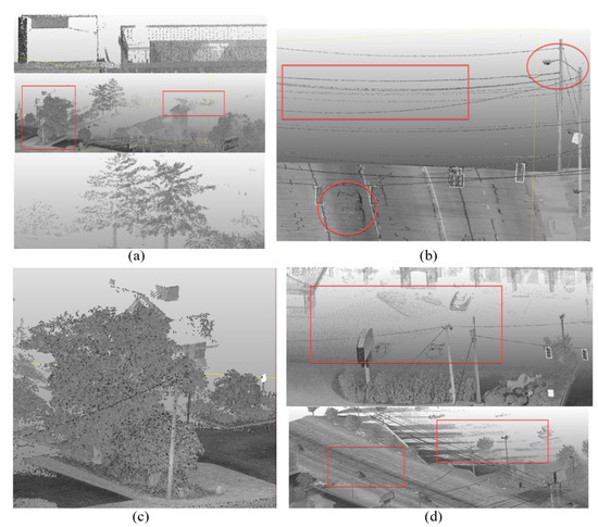 D-Net: A Density-Based Convolutional Neural Network for Mobile LiDAR ...