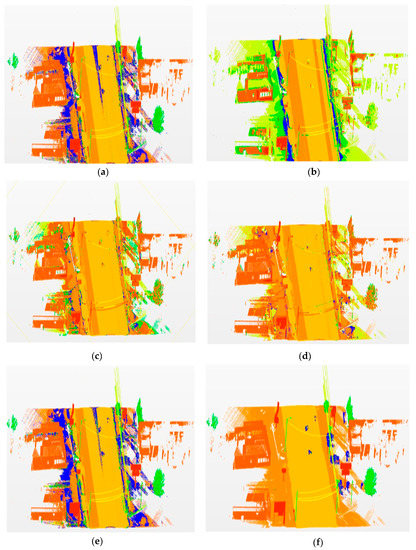 D Net A Density Based Convolutional Neural Network For Mobile Lidar Point Clouds Classification