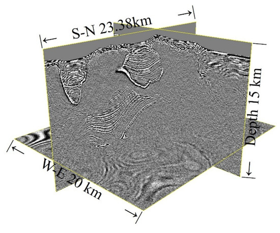 Remote Sensing | Free Full-Text | SaltISNet3D: Interactive Salt ...