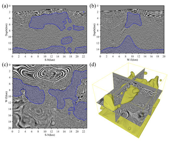 Remote Sensing | Free Full-Text | SaltISNet3D: Interactive Salt ...