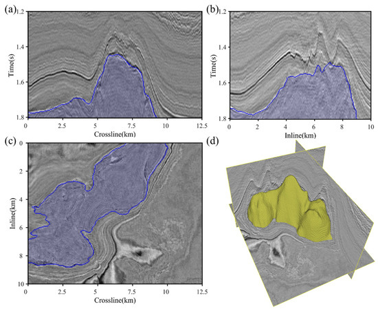 Remote Sensing | Free Full-Text | SaltISNet3D: Interactive Salt ...