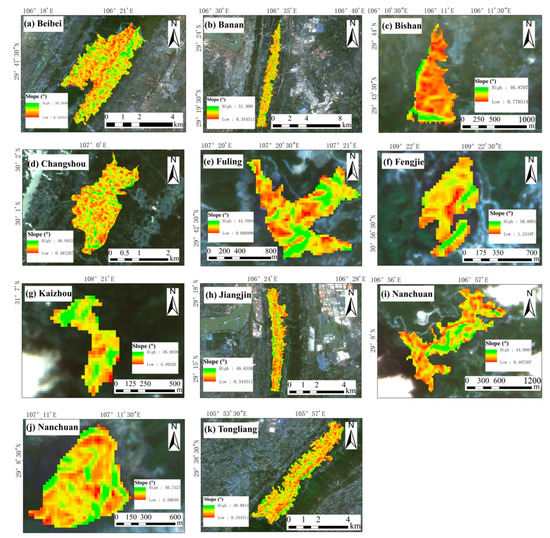 Remote Sensing | Free Full-Text | Forest Fire Mapping Using Multi-Source Remote Sensing Data: A ...