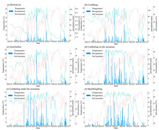 Remote Sensing | Free Full-Text | Forest Fire Mapping Using Multi-Source Remote Sensing Data: A ...