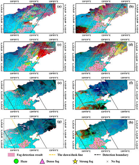 Remote Sensing | Free Full-Text | A Novel ST-ViBe Algorithm for Satellite Fog Detection at Dawn ...