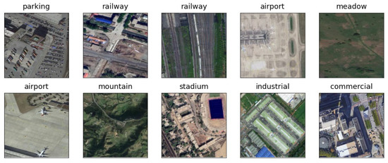 Remote Sensing | Free Full-Text | AiTLAS: Artificial Intelligence ...