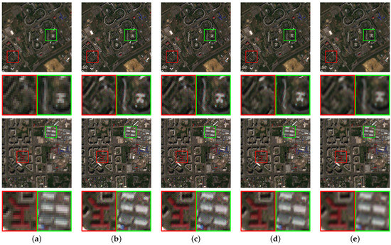 Benchmark for Building Segmentation on Up-Scaled Sentinel-2 Imagery