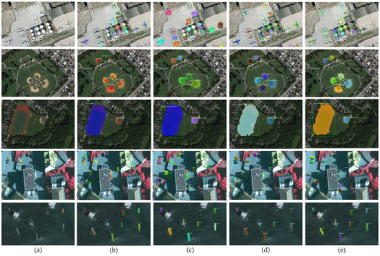 Remote Sensing | Free Full-Text | Meta-Knowledge Guided Weakly Supervised Instance Segmentation ...