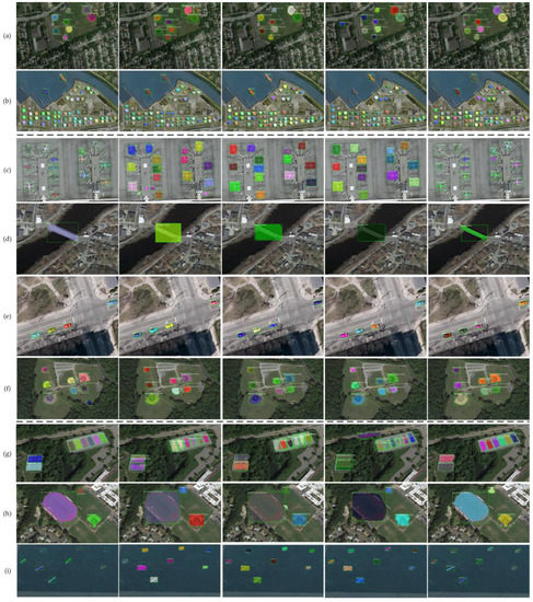 Remote Sensing | Free Full-Text | Meta-Knowledge Guided Weakly Supervised Instance Segmentation ...
