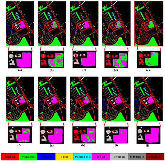 A Cross-Channel Dense Connection and Multi-Scale Dual Aggregated Attention Network for ...