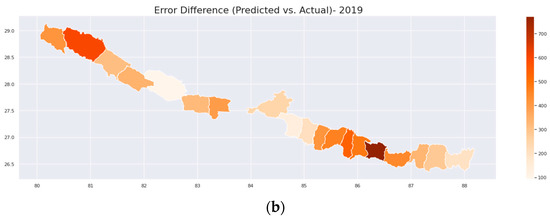 Rapid Rice Yield Estimation Using Integrated Remote Sensing and ...