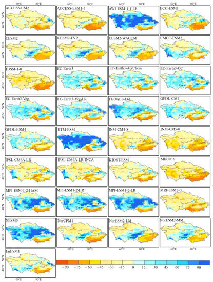 Remote Sensing | Free Full-Text | Evaluation of CMIP6 Models and Multi ...