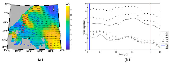 Fine Resolution Classification of New Ice, Young Ice, and First-Year ...