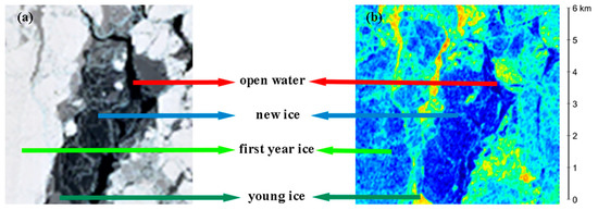 Fine Resolution Classification of New Ice, Young Ice, and First-Year ...