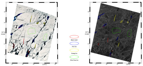 Fine Resolution Classification of New Ice, Young Ice, and First-Year ...