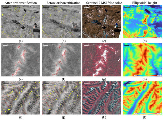 Orthorectification of Data from the AHI Aboard the Himawari-8 ...