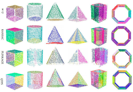 An Automatic Hierarchical Clustering Method for the LiDAR Point Cloud ...