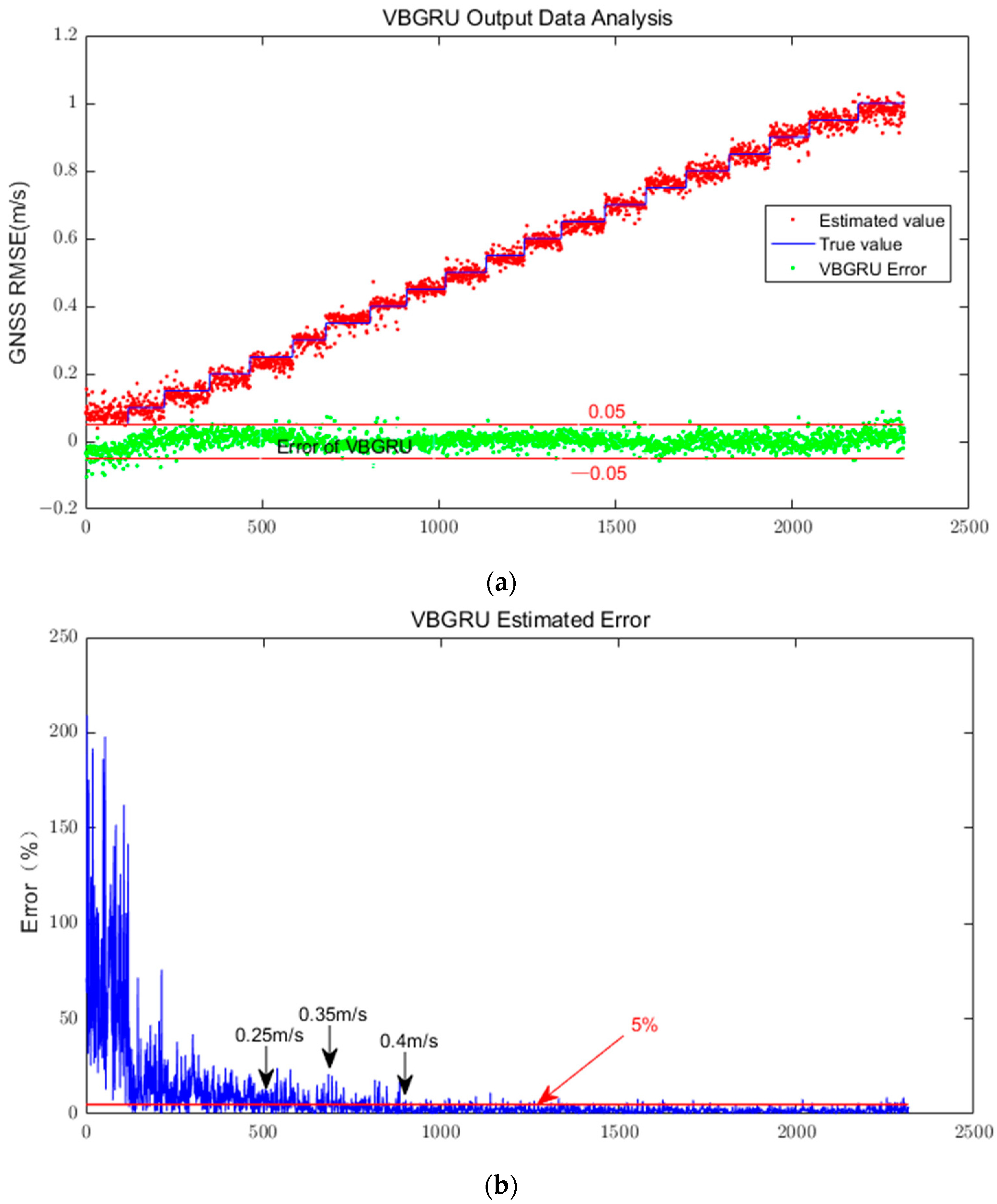 Remote Sensing | Free Full-Text | An ROI Optimization Method Based on ...