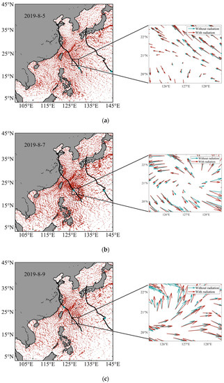 Influence of Wave-Induced Radiation Stress on Upper-Layer Ocean ...
